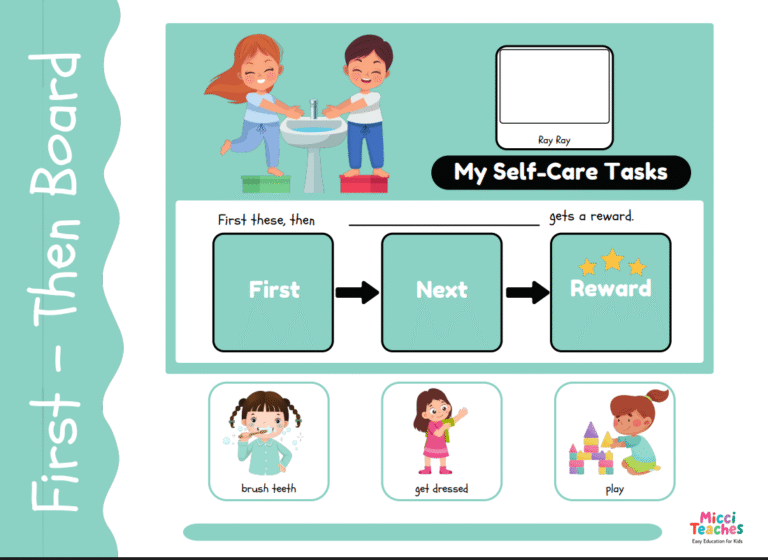 First – Then Board - Micci Teaches