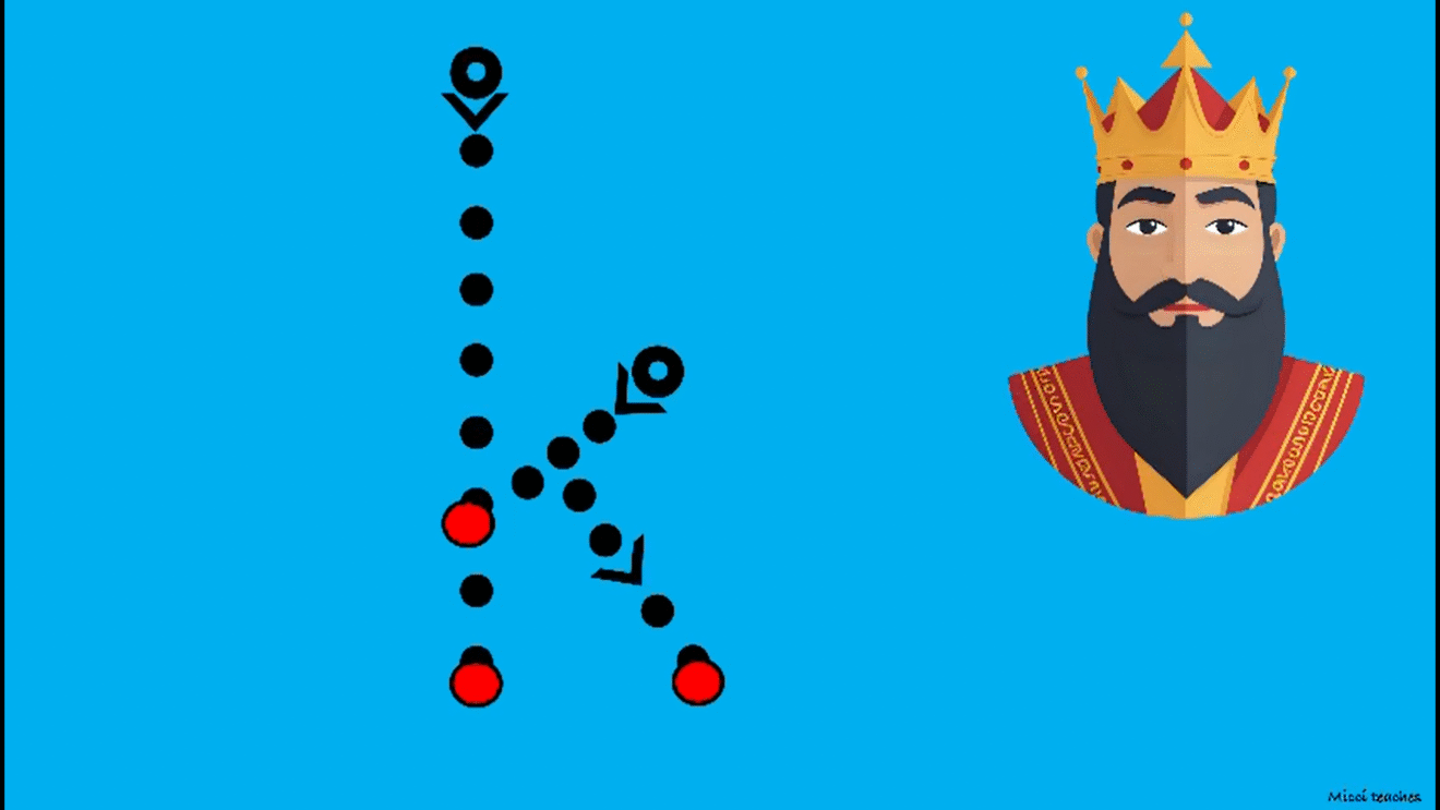 Letter Tracing And Pronunciation 1 (V,K,E,H,R,M) - Micci Teaches