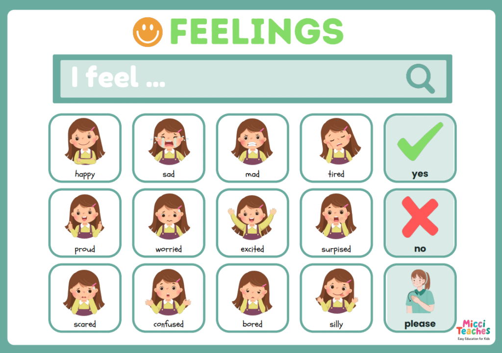 My Feelings on a Chart - Micci Teaches